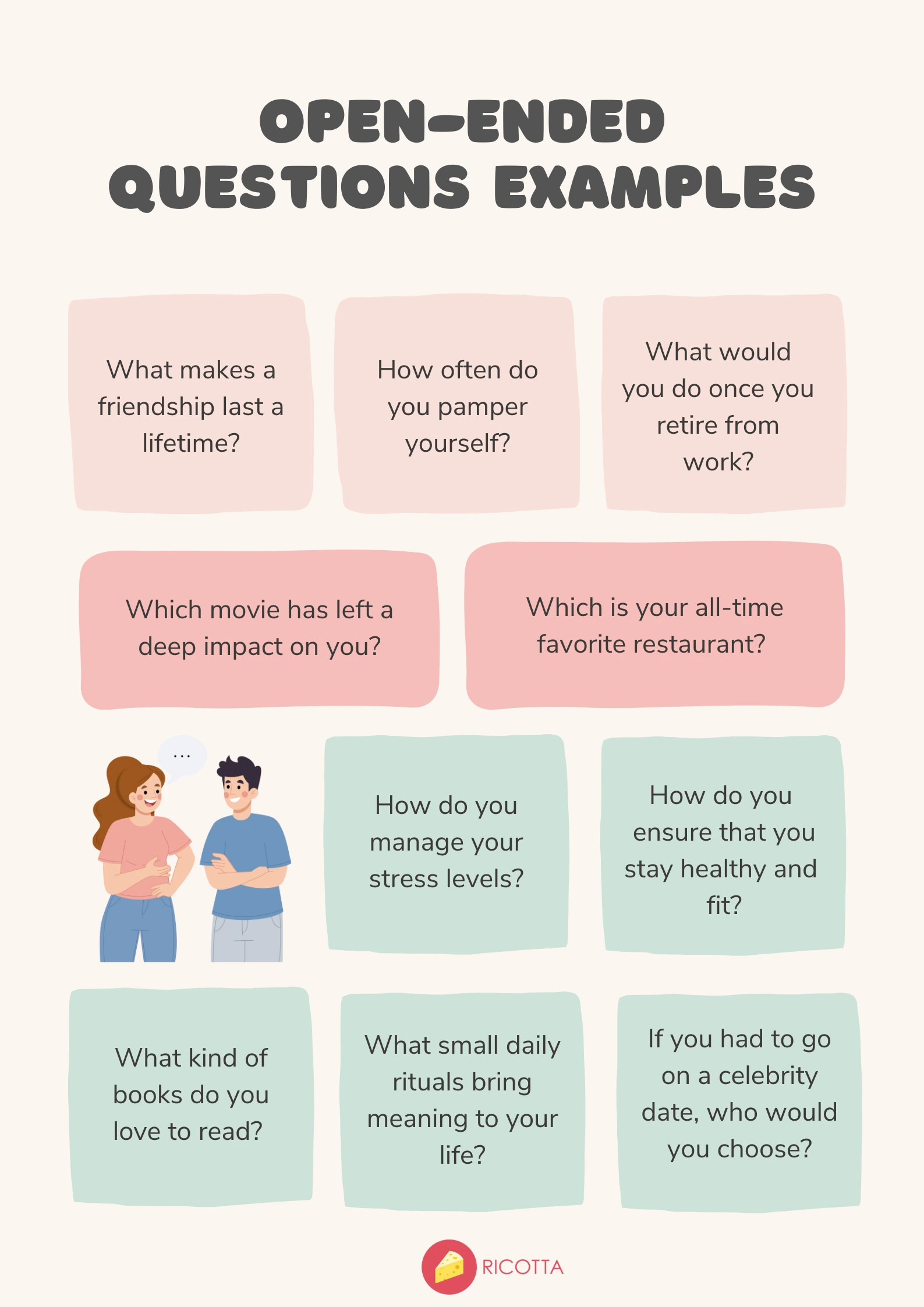 180+ Open-Ended Questions: Examples & Uses